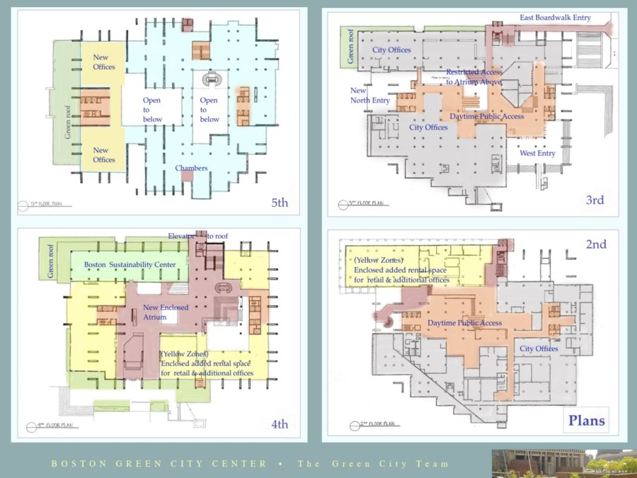 Sustainable City Hall Design - TIMELESS ARCHITECTURE