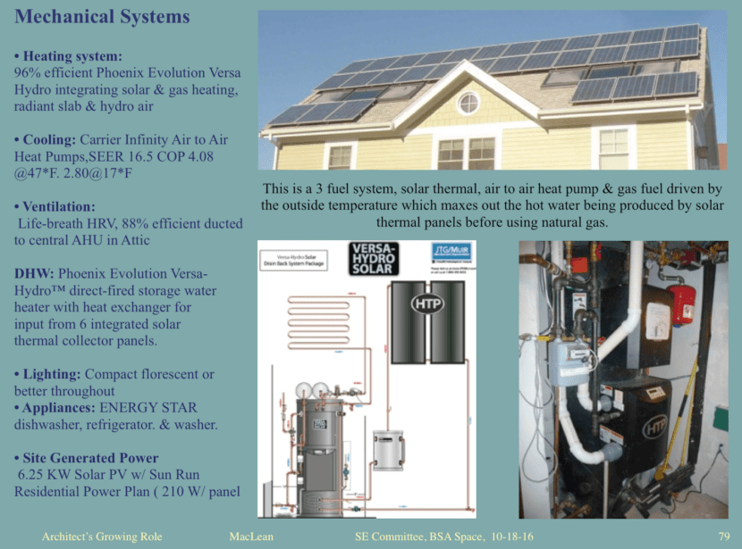 Deep Energy Retrofit in Quincy - TIMELESS ARCHITECTURE