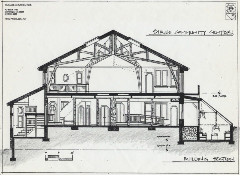 Eco-Friendly Community Center Design - TIMELESS ARCHITECTURE